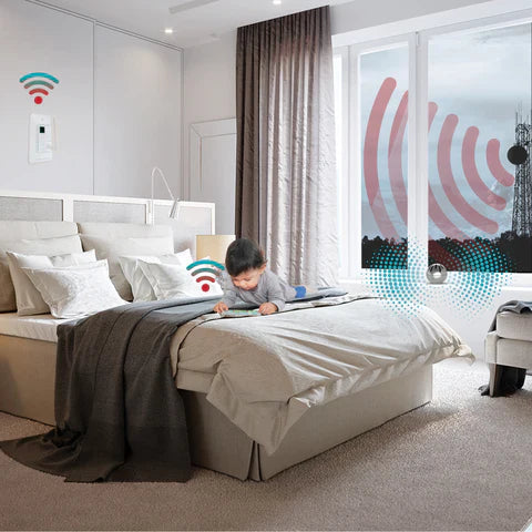 Common Sources of EMF Radiation in Homes & How to Protect Yourself ...